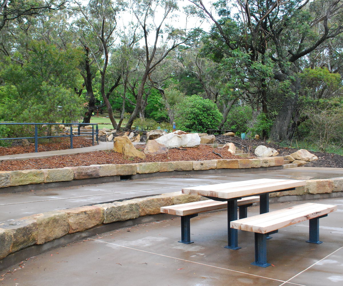Services | ANB | Home Builders and Building Contractors Sydney